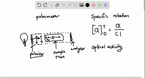 SOLVED:The specific rotation of naturally occurring ephedrine, shown in ...