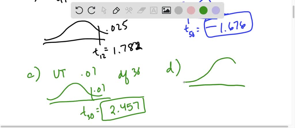 ⏩SOLVED:Find the t value(s) for each of the following cases. a.… | Numerade