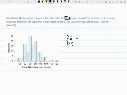 Chapter 2, Picturing Variation with Graphs Video Solutions, Essential Statistics: Exploring the ...