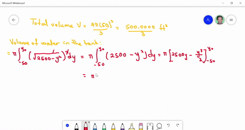 SOLVED:A tank on a water tower is a sphere of radius 50 feet. Determine ...