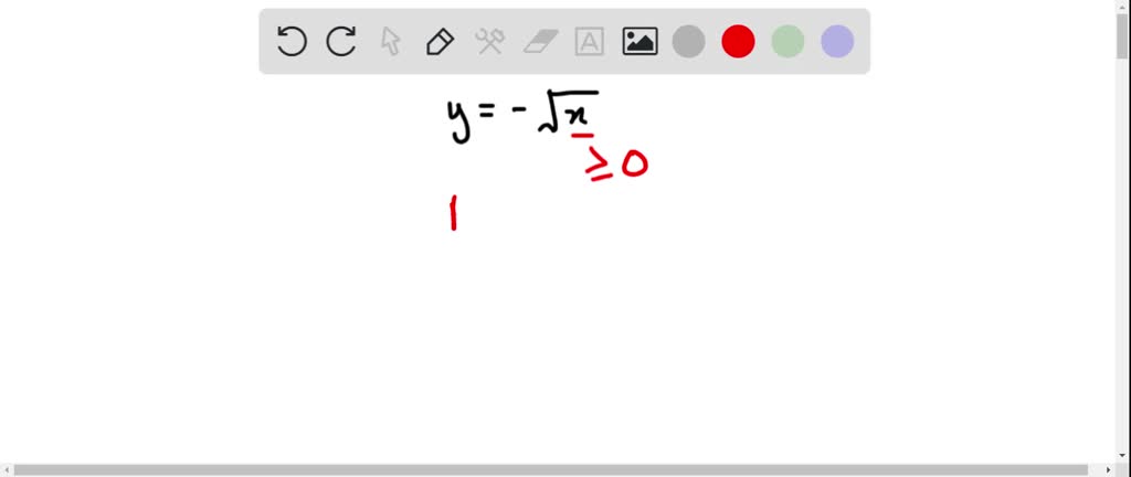 ⏩SOLVED:Decide whether each relation defines y as a function of x ... ⏩SOLVED:Decide whether each relation defines y as a function of x ...