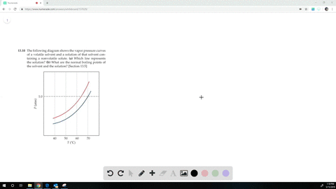 SOLVED: This portion of a phase diagram shows the vapor-pressure curves of a volatile solvent ...