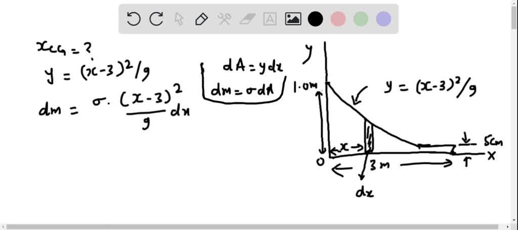 SOLVED:Pat builds a track for his model car out of wood, as in Figure ...