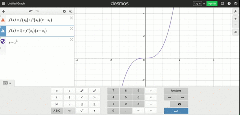 SOLVED:(a) Show that the product \delta(x) \delta(y) \delta(z) makes ...