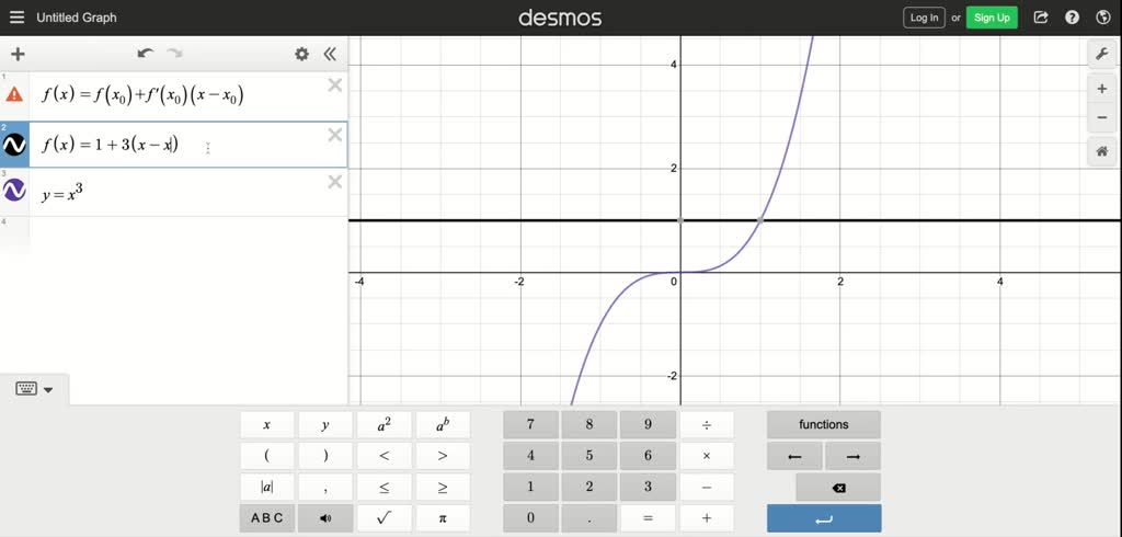 SOLVED:(a) Let y=x^{3} . Find d y and \Delta y at x=1 with d x=\Delta x ...