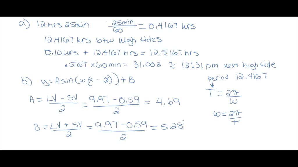 ⏩solved Fourier Spectral Analysis Is Performed On Hourly Sea Level