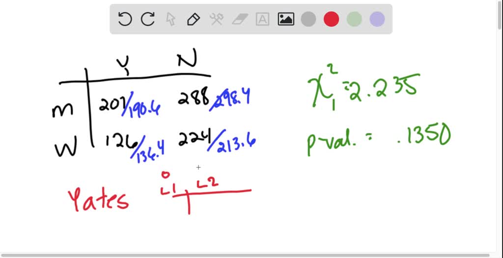 Solveduse The Normal Approximation With Continuity Correction To Find 8727