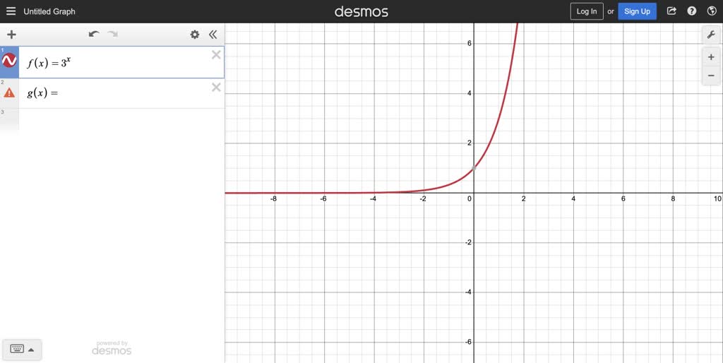 SOLVED:In the following exercises, graph each function in the same coordinate system. f(x)=3^x ...