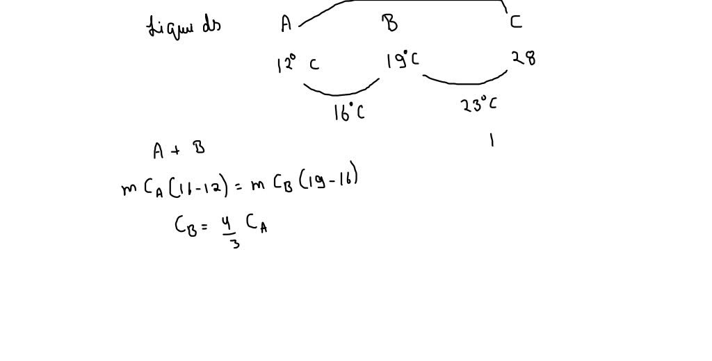 SOLVED:The temperaturc of cqual masses of three differen liquids Λ, B and C are 12^∘ C, 19^∘ C ...