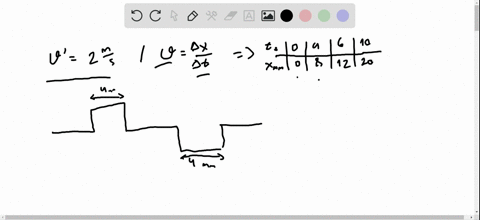 Interference of Rectangular Pulses. Figure E 15.32 shows two ...
