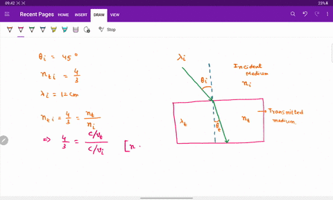 SOLVED:The Appleton-Hartree dispersion relation for high-frequency ...
