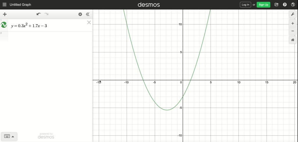 SOLVED:11-22 a Determine an appropriate viewing rectangle for the equation, and use it to draw ...