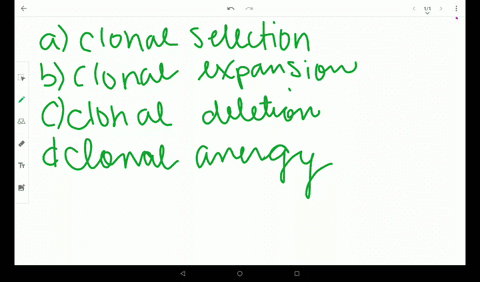 SOLVED:Removing functionality from a B cell without killing it is called . a. clonal selection b ...