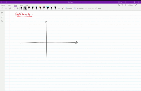 What is the intersection of the x axis and y axis in the...