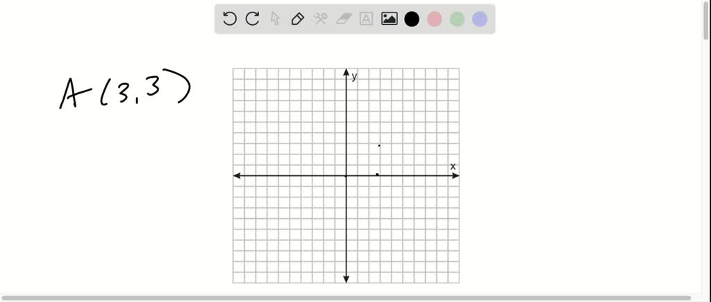 Solved For Exercises 37 42 Graph Each Ordered Pair On A Coordinate System Label The Axes