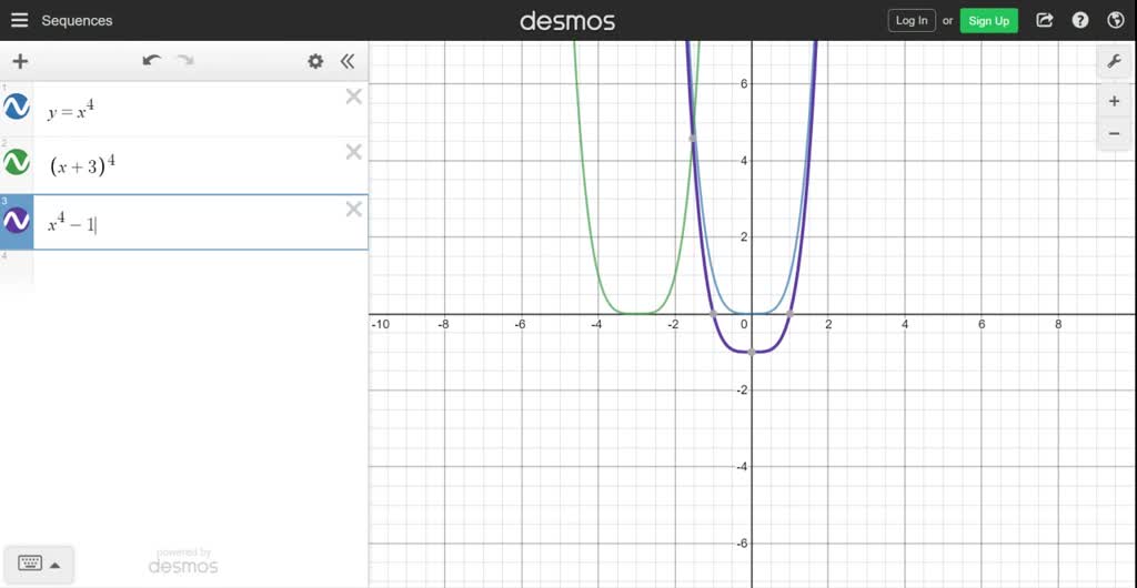 SOLVED In Exercises 67 And 68 Sketch The Graphs Of Y And Each