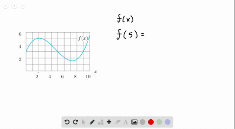 Functions and Change | Applied Calculus | Numerade