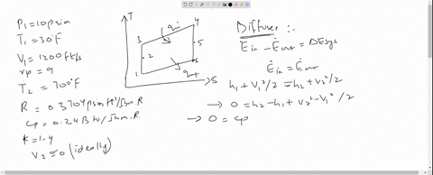 ⏩SOLVED:The specific impulse of an aircraft-propulsion system is the ...
