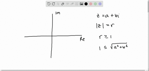 SOLVED:Graphing Sets of Complex Numbers Sketch the set in the complex ...