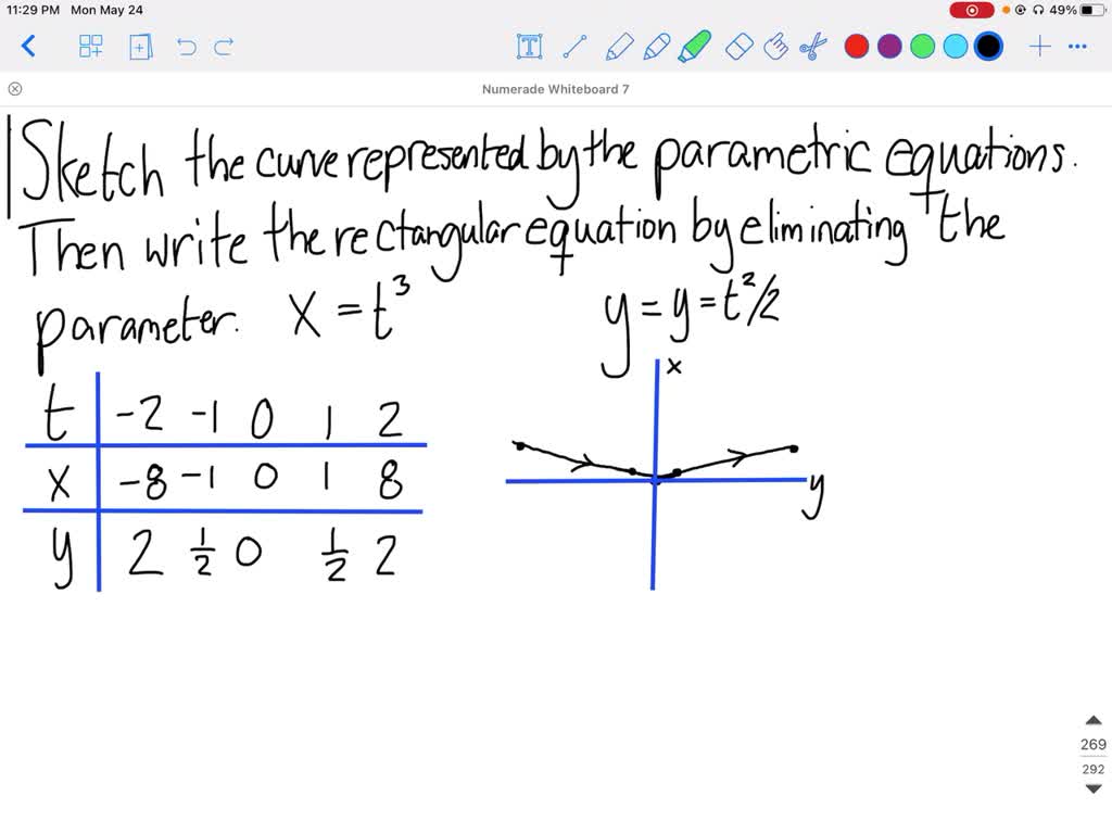 SOLVED:In Exercises 1–18, sketch the curve represented by the parametric equations (indicate the ...
