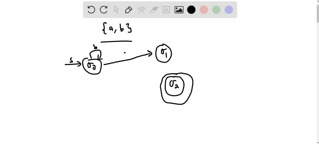 ⏩solved Draw The Transition Diagram Of A Finite State Automaton That