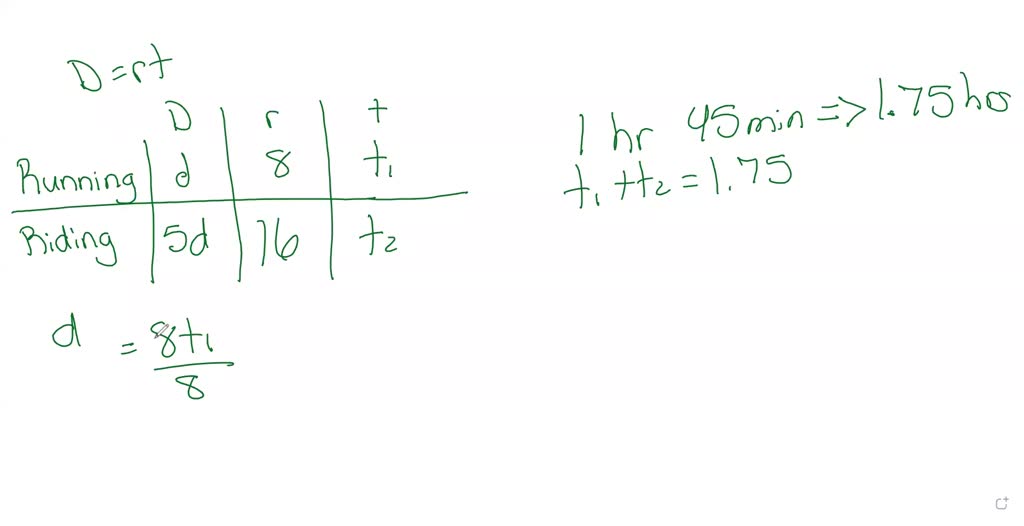 SOLVED:Sarah can bicycle a loop around the north part of Lake ...