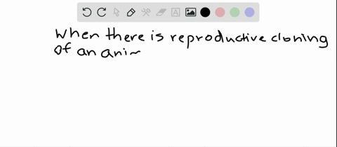 SOLVED:In the reproductive cloning of an animal, the genome of the ...