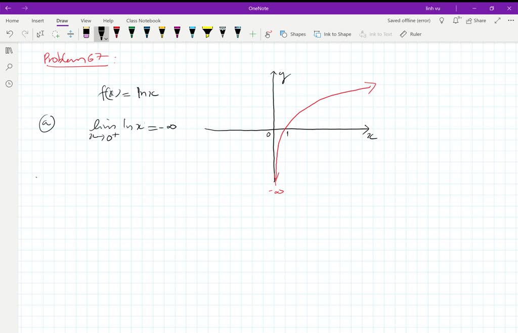 SOLVED:Use a graph of f(x)=\ln x to answer the following questions. a ...