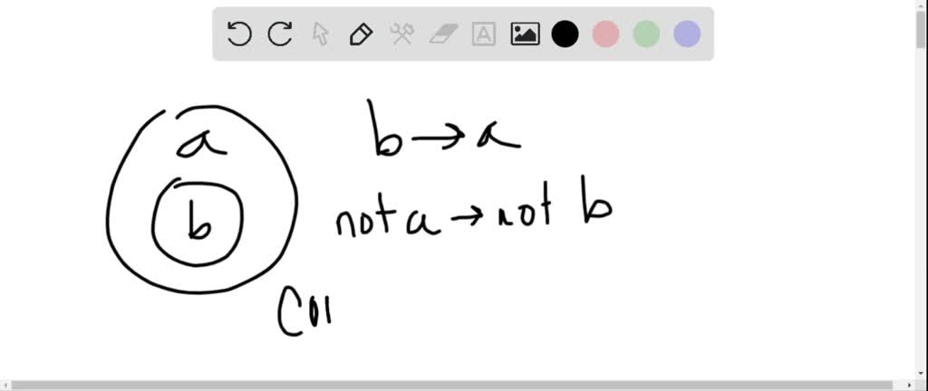 SOLVED:Draw an Euler diagram to represent the statement If x, then y ...