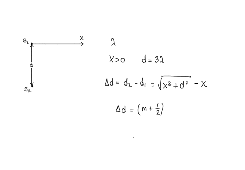 Two identical sources S1 and S2, separated by distance d coherently ...