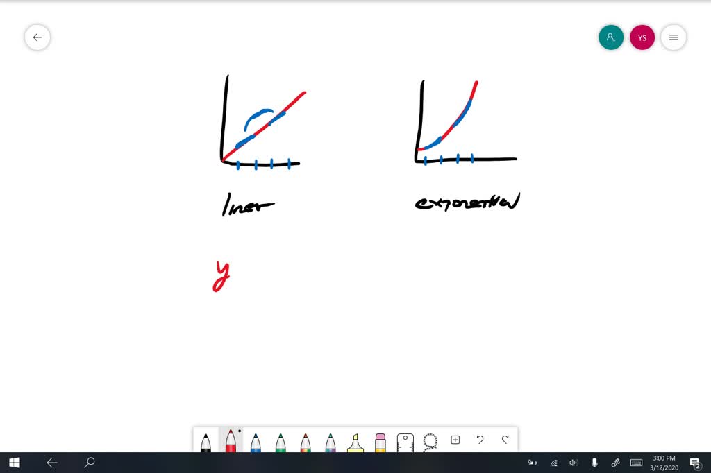 Explain Why The Values Of An Increasing Exponential Function Will 8820