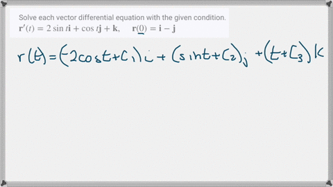 Solve each vector differential equation with the given condition. 𝐫^'(t ...