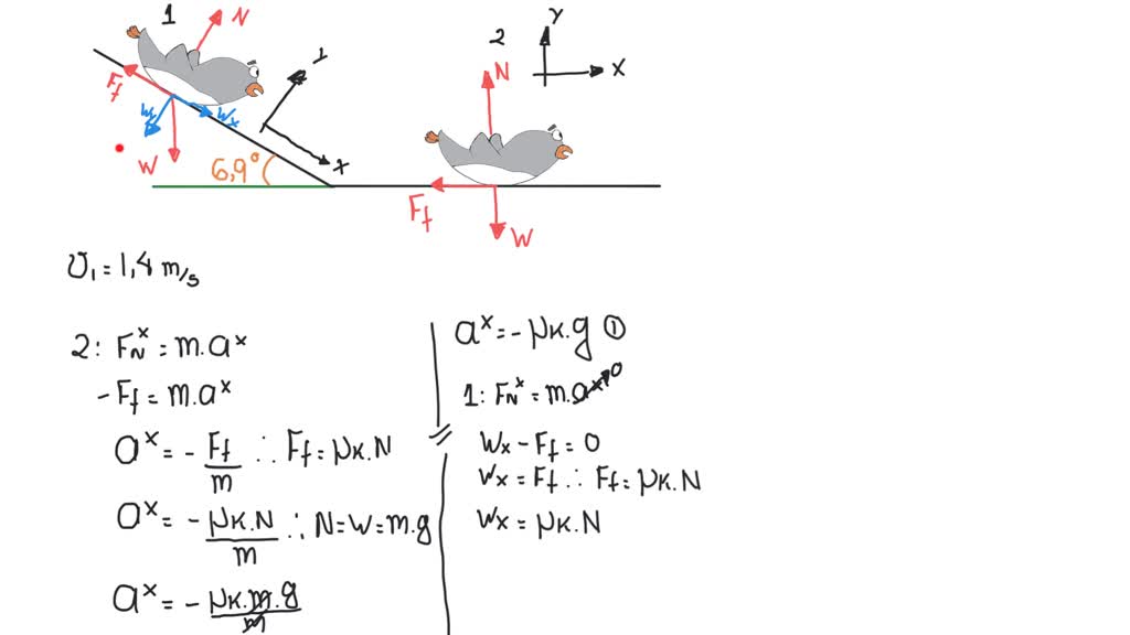 ssm A penguin slides at a constant velocity of 1.4 m / s down an icy ...
