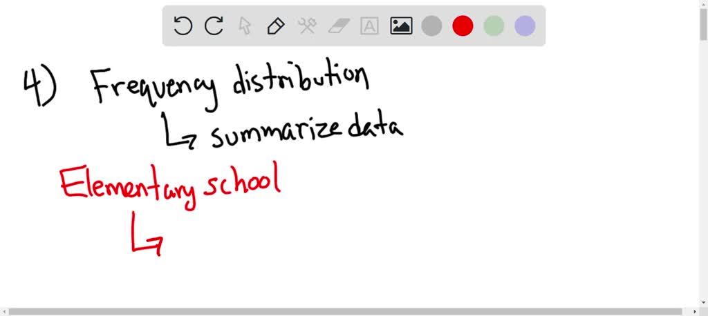 SOLVED:Analyzing a Frequency Distribution The accompanying frequency ... SOLVED:Analyzing a Frequency Distribution The accompanying frequency ...