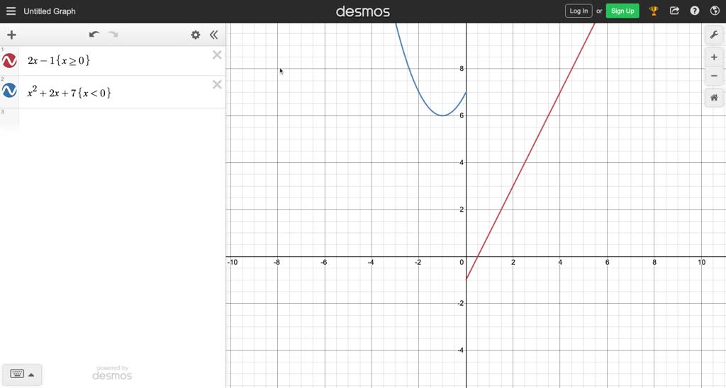 SOLVED In Exercises 41 And 42 Determine If The Piece Wise defined solved-in-exercises-41-and-42-determine-if-the-piece-wise-defined