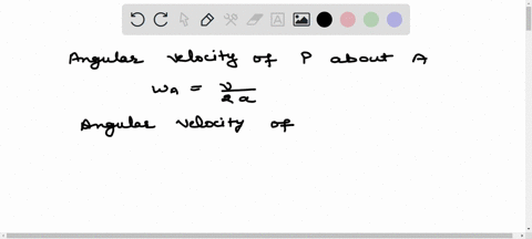 SOLVED:The ratio of angular velocity of rotation of minute hand of a ...