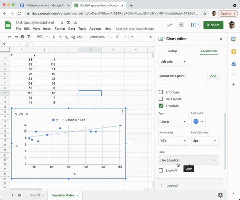 SOLVED:(Refer to Problem 24, Section 4.1 ) The following data represent ...