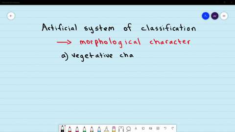 SOLVED:Artificial systems of classification were based upon (a ...