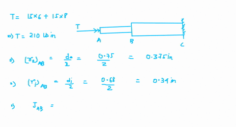 The assembly consists of two sections of galvanized steel pipe ...