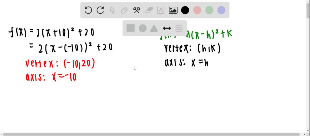 SOLVED:Find the vertex and axis of the parabola, then draw the graph by ...