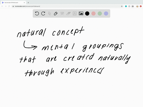 SOLVED: Describe a natural concept that you know fully but that would ...