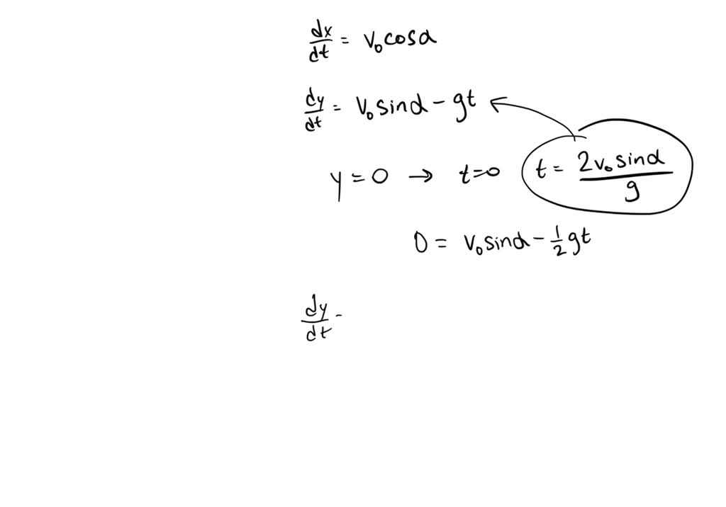 Solved A Projectile Is Fired At An Angle Of Inclination α 0