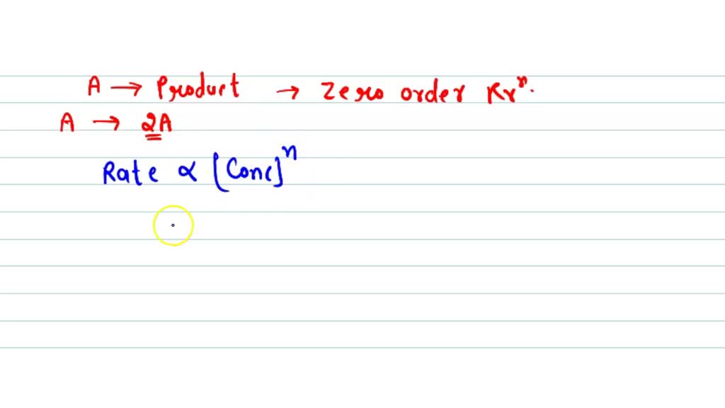 ⏩SOLVED:For the zeroth-order reaction: A →products, what will happen ...