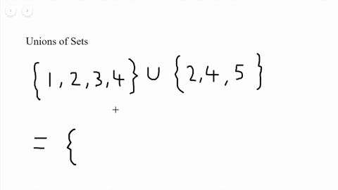 Prerequisites: Fundamental Concepts of Algebra