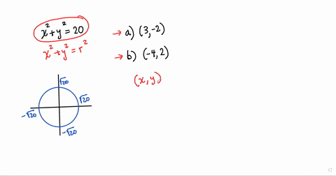 SOLVED:In Exercises 7-14, determine whether each point lies on the graph of the equation. x^2 ...