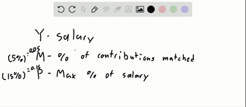 Planning for Retirement | Financial Algebra | Num…