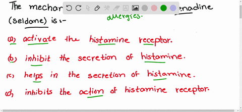 ⏩SOLVED:The mechanism of action of "Terfenadine" (Seldane) is : (a ...