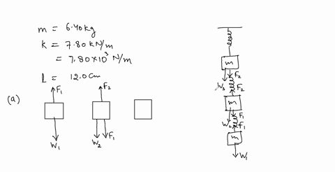 Three identical 6.40-kg masses are hung by three identical springs, as ...