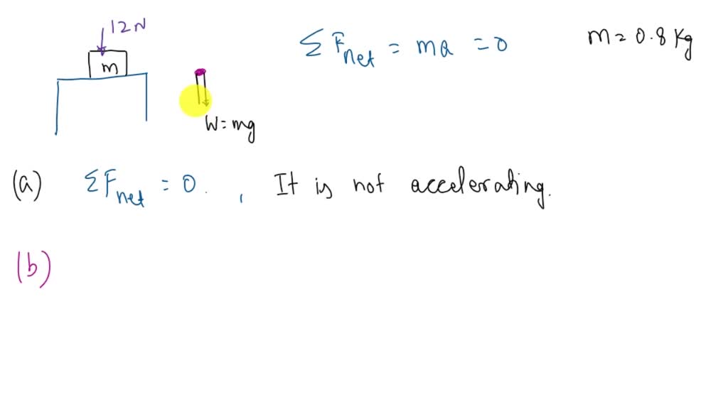 SOLVED:A 0.8-kg book rests on a table. A downward force of 12 N is ...
