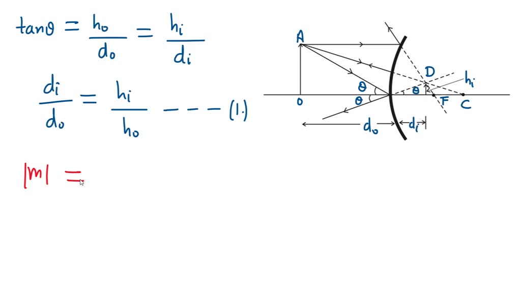 SOLVED:Show, using a ray diagram, that the magnification m of a convex ...